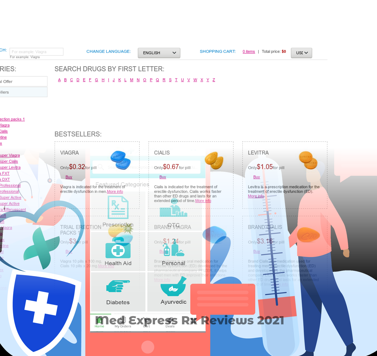 Med Express Rx Reviews - One-stop-shop With Poor Ratings ...